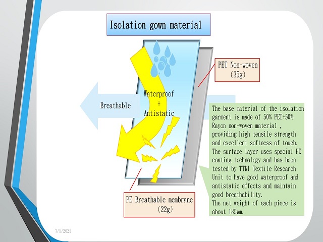PRODUCT | J.D Development CO., LTD.